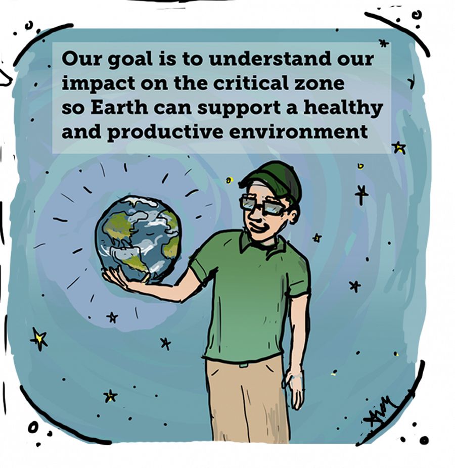 What is the Calhoun Critical Zone Observatory? | National Critical Zone ...