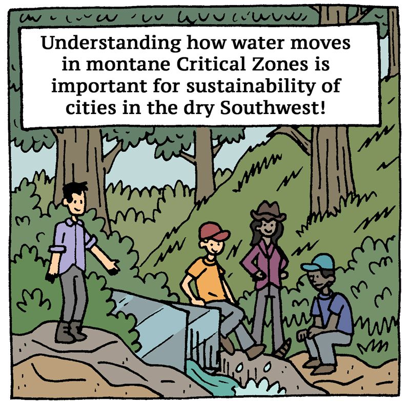 What is the Santa Catalina-Jemez River Basin Critical Zone Observatory ...
