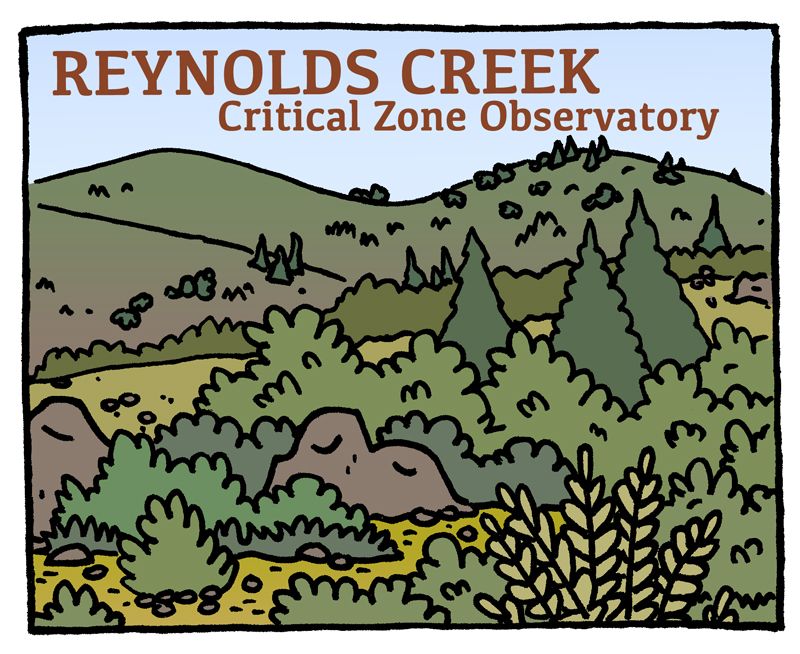 What is the Reynolds Creek Critical Zone Observatory? | National ...