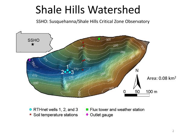 Flux-PIHM | Shale Hills Critical Zone Observatory